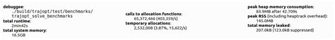 the new basictrustregionsqpmultithreaded does not outperform