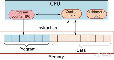 NVIDIA Jetson Nano 2GB 系列文章59视觉类的数据增强 极术社区 连接开发者与智能计算生态