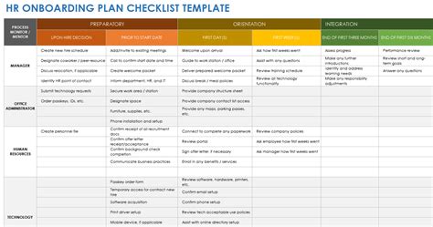 Hr Folder Structure Template Prntbl Concejomunicipaldechinu Gov Co