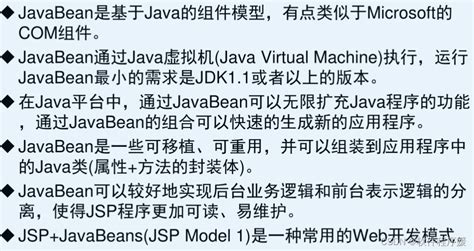 【总复习】组件技术《java Web入门很轻松微课超值版》课后代码 Csdn博客
