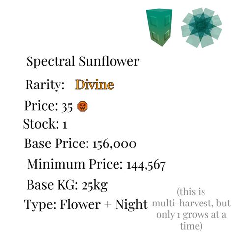 Halloween Harvest Pt 1 Fandom