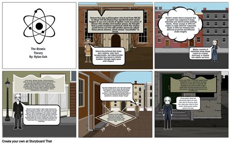 Science Storyboard By 636010e4