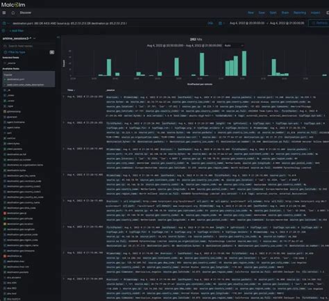 Analyze Pcap Files Using Malcolm Network Traffic Analysis Tool