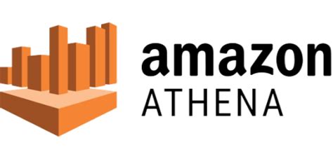 Amazon Athena Dashboards And Reports Plecto
