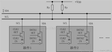 Iic通信协议iic 400khz Csdn博客