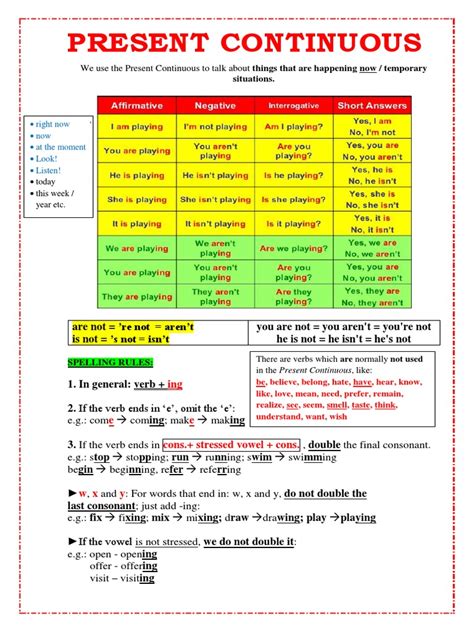 Present Continuous Theory Pdf
