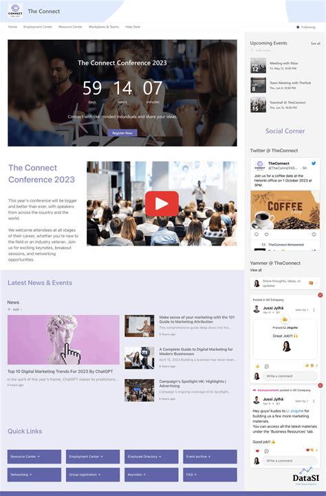 9 Essential Features Of Intranet And Successful Intranet Examples