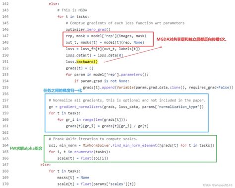 任务损失 梯度优化 cpu numpy csdn博客