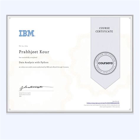 Prabhjeet Kaur Siddhu On Linkedin Dataanalytics Ibm Datascience