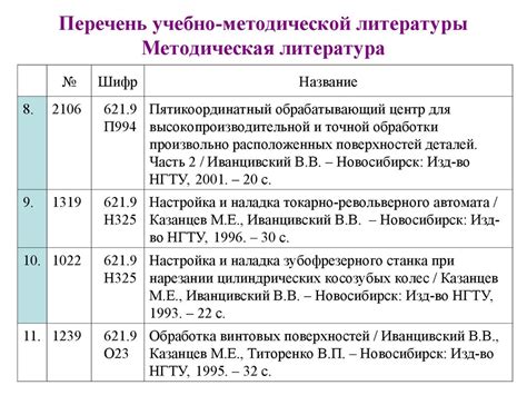 Лекции №1_Формообразование на станках - презентация онлайн