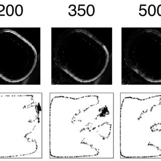 Error Plot Of The Neural Decoder During Fine Training I E After