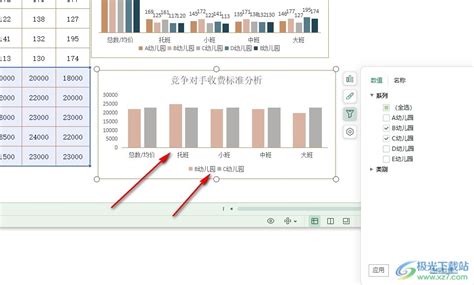 Wps Excel如何在图表中按系列筛选数据？ Wps Excel在图表中按系列筛选数据的方法 极光下载站