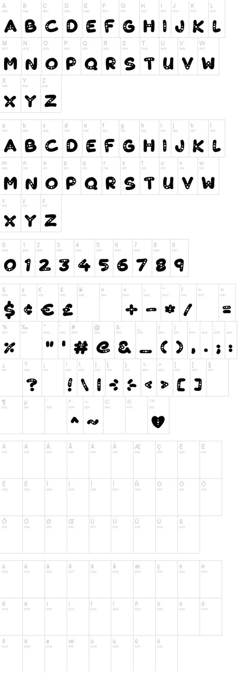 Lovelings Font