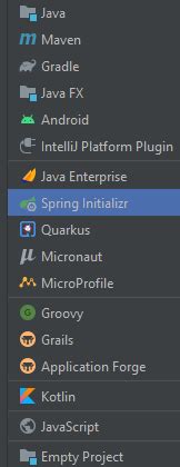 Java Creating A Spring MVC Project Using Intellij 2020 Stack Overflow