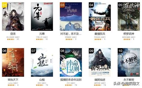 第四屆橙瓜網絡文學獎年度十大作品競爭激烈，《劍來》暫居第一名 每日頭條