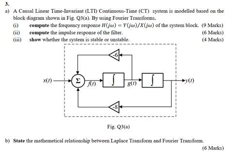 Solved 3 A A Causal Linear Time Invariant Lti
