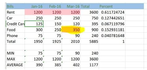 Conditional Formatting Microsoft Community Hub
