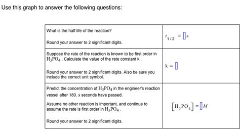 Solved A Chemical Engineer Is Studying The Rate Of This