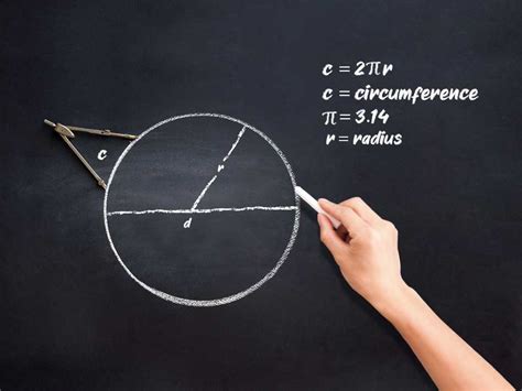 Circumference Of A Circle Formula Examples Turito Us Blog