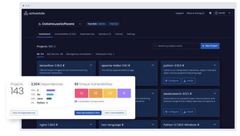 Try Activestates Open Source Language Automation Platform