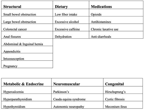 EmDOCs Net Emergency Medicine EducationScreen Shot 2019 01 12 At 7 04 58 PM EmDOCs Net