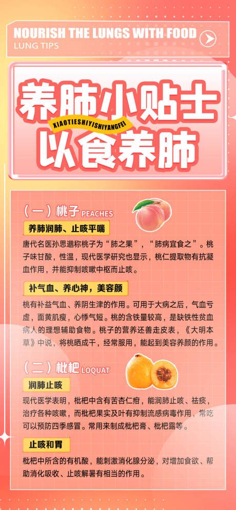 科普海报psd广告设计素材海报模板免费下载 享设计