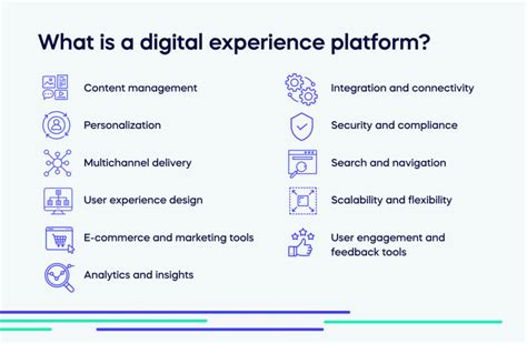 Digital Experience Walkme™ Digital Adoption Platform
