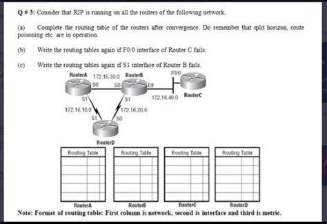 Solved Q 3 Consider That RIP Is Running On All The Routers Chegg Com