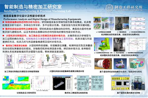 清华大学智能制造与精密加工研究室