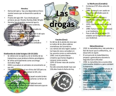 Evolución De Las Drogas