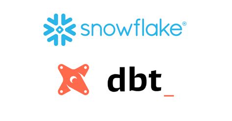 Setting Up Dbt Connecting To Snowflake And Creating Your First Dbt