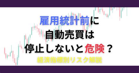 【1万円で挑むハイレバfx】少額資金で利益を出す取引手法と資金管理のコツ！