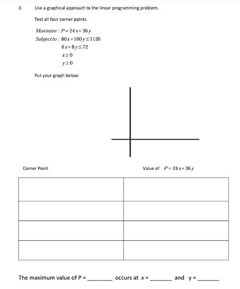 Solved Use A Graphical Approach To The Linear Programming