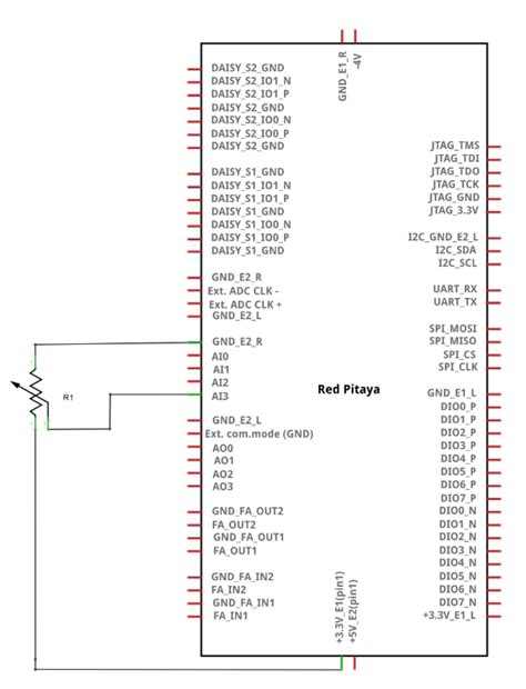 Read Analog Voltage On Slow Analog Inputs — Red Pitaya 205 37 Documentation