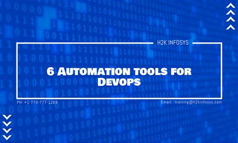 6 Automation Tools For Devops H2k Infosys Blog