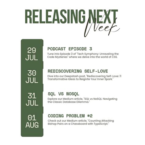 Burhanuddin Hamzabhai Posted On Linkedin