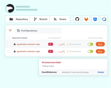Protect Your Azure Resources And Application Security With Guardrails