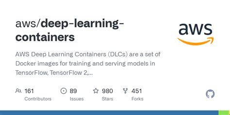 Deep Learning Containers Scheduler Job Requester Init Py At Master