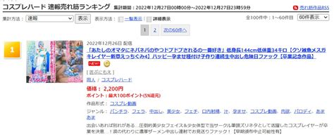 匠ぷにもえ×白虎企画 On Twitter さんにて圧倒的スーパー年末第1位奪取！ありがとうございます