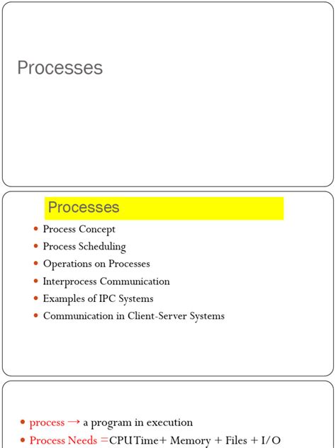 1 process scheduling 1684053744638 pdf process computing