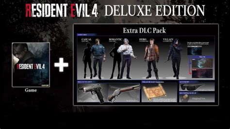 Resident Evil Remake Preorder Guide Editions Bonuses And More Gamepur