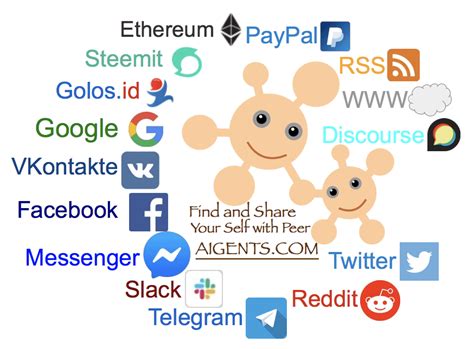 Personal Artificial Intelligence Aigents Go Public Beta Raigents