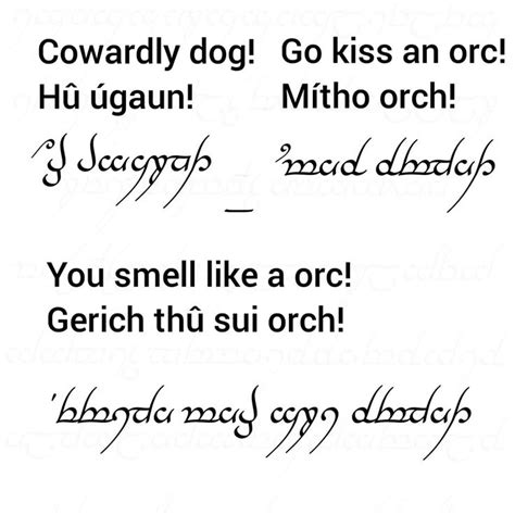 Sindarin Translationa Tolkien Elvish Tolkien Language The Hobbit