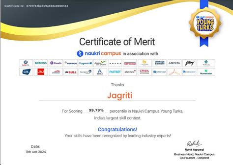 Codinground Jagriti Sachdeva