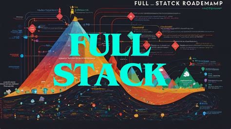 full stack song the ultimate developer s anthem coding music for programmers youtube