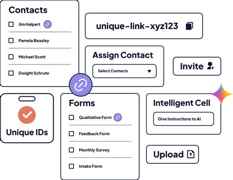 Best Data Collection Software For Clean Connected Ai Ready Insights