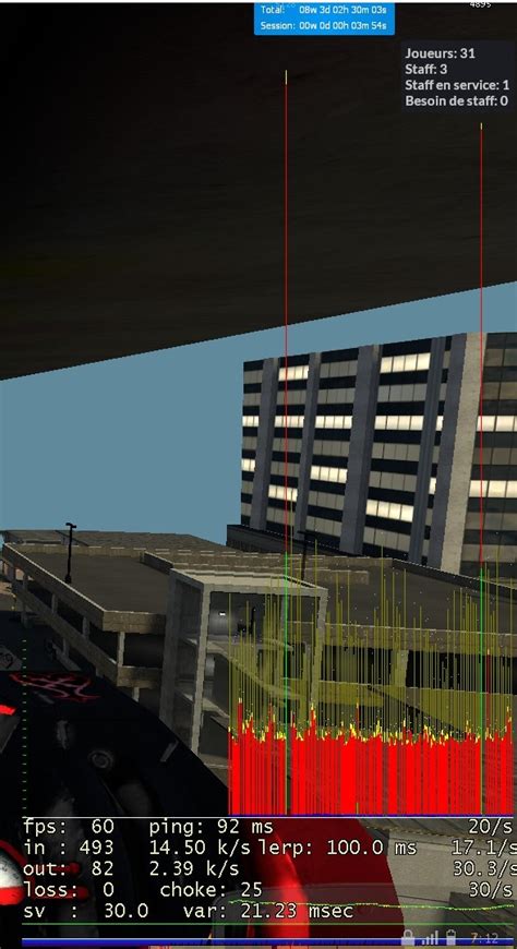 Optimisation Gmod Net Graph Entraide Serveur De Jeu Aide Serveur Fr