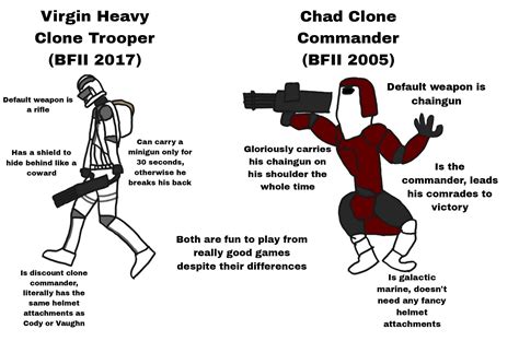 Heavy Clone Trooper Vs Clone Commander Rvirginvschad