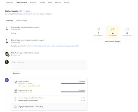 What Is Planetscale Planetscale