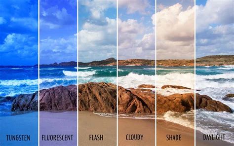 Awesome Photo Editing Tips For A Faster Workflow